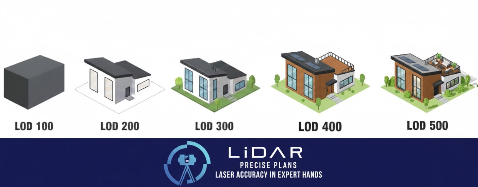What Is LOD in BIM? LOD 100–500 Explained | LiDAR Precise Plans